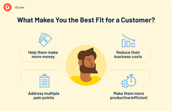 What Is a Customer Profile? The Ultimate Guide + Free Template